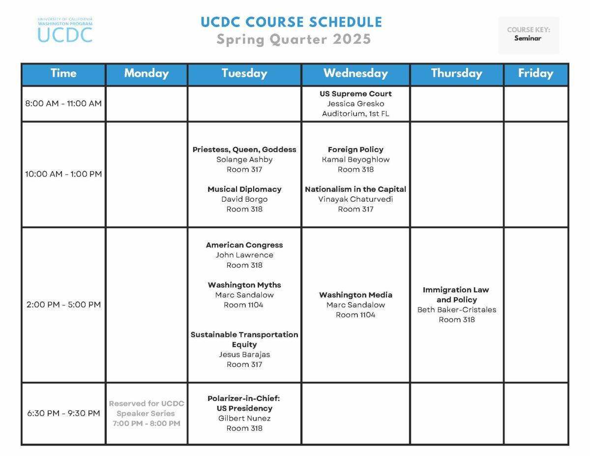Course Schedules Ucdc